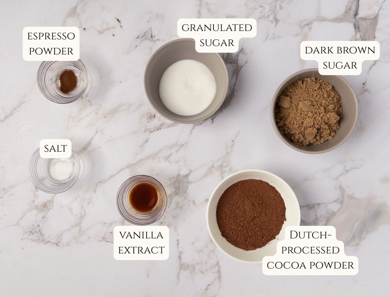 Chocolate Syrup - cocoacookbook.com